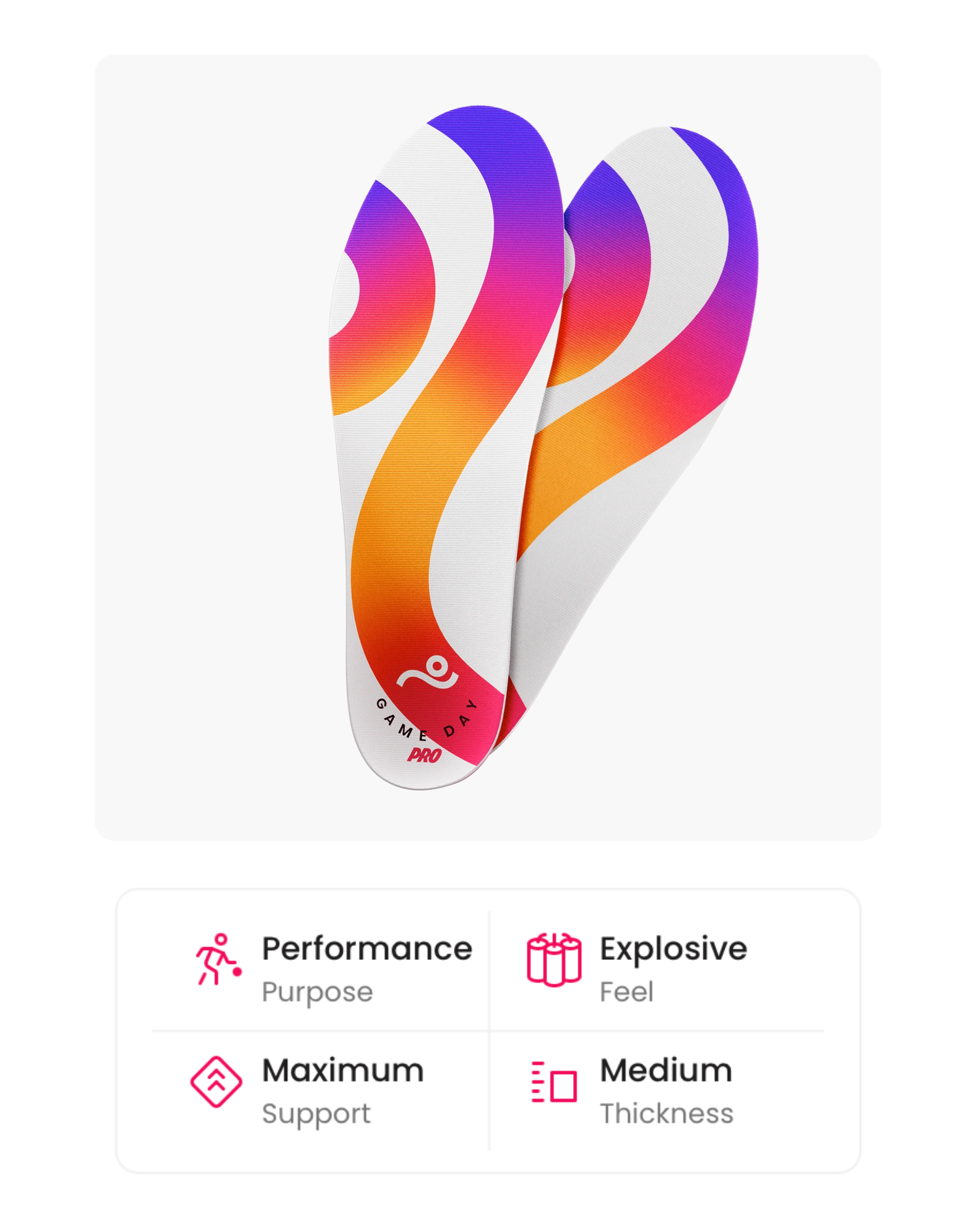 Move Game Day Pro Insoles – snkrhb